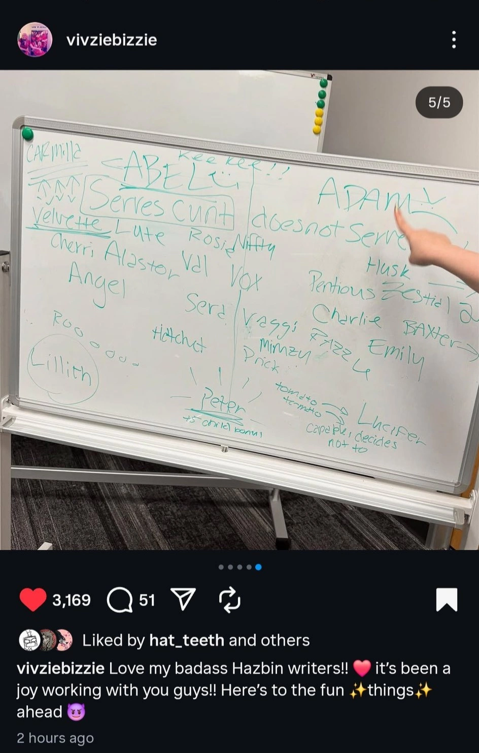 Vivienne Medrano / VivziePop / NozzArts / xZoOPhobiAx / VivMind ...