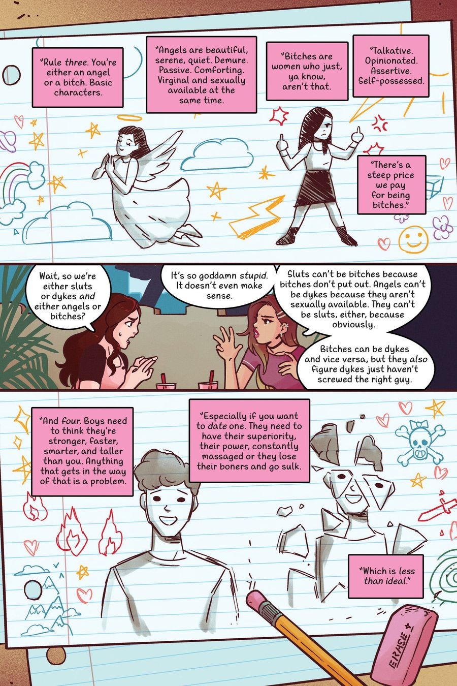 Brian M Visaggio / Magdalene Visaggio / MagsVisaggs / SeatBeltBlue ...