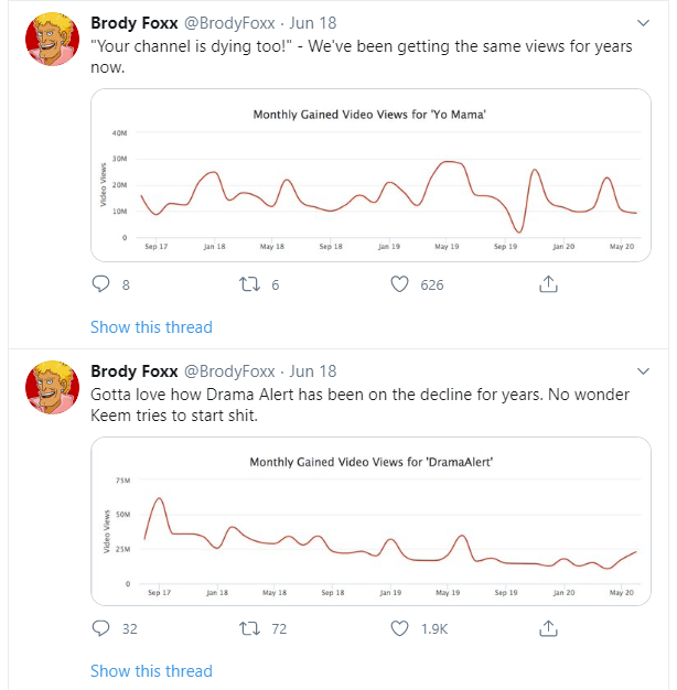 Zack James / Yo Mama / Brody Foxx / Outback Zack | Page 4 | Kiwi Farms