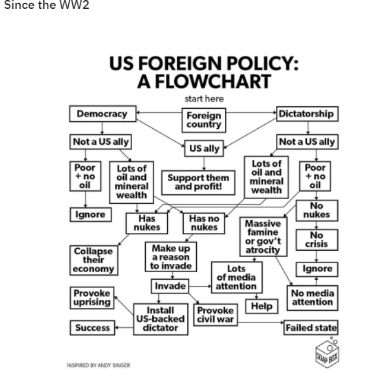 Vaush / @VaushV / VaushVidya / IrishLaddie / Ian Anthony Kochinski ...