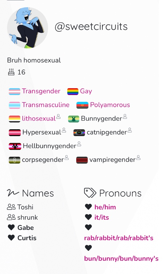 Sophia Harrington / Jack Harrington / Birdie / SpriteCranbirdie / Alias ...