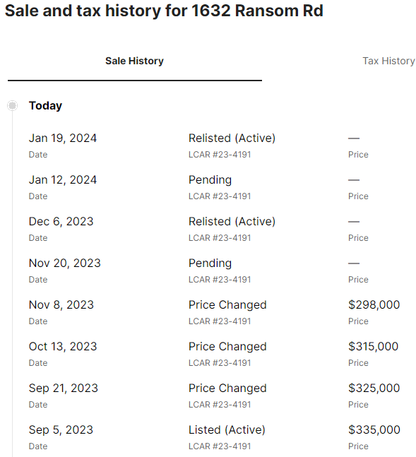 Randy Stair / Andrew Blaze / PioneersProductions & Ember's Ghost Squad ...