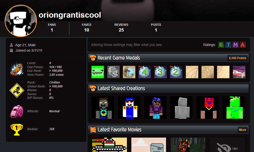 Giggly Goonclown / Orion Grant Passmore | Page 81 | Kiwi Farms