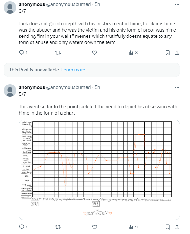 Sophia Harrington / Jack Harrington / Birdie / SpriteCranbirdie / Alias ...