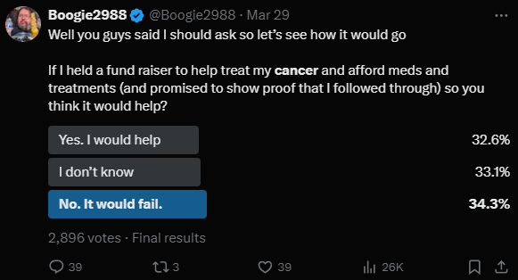 Boogie / Boogie2988 / "Francis" / Steven Jason Williams | Page 2949 ...