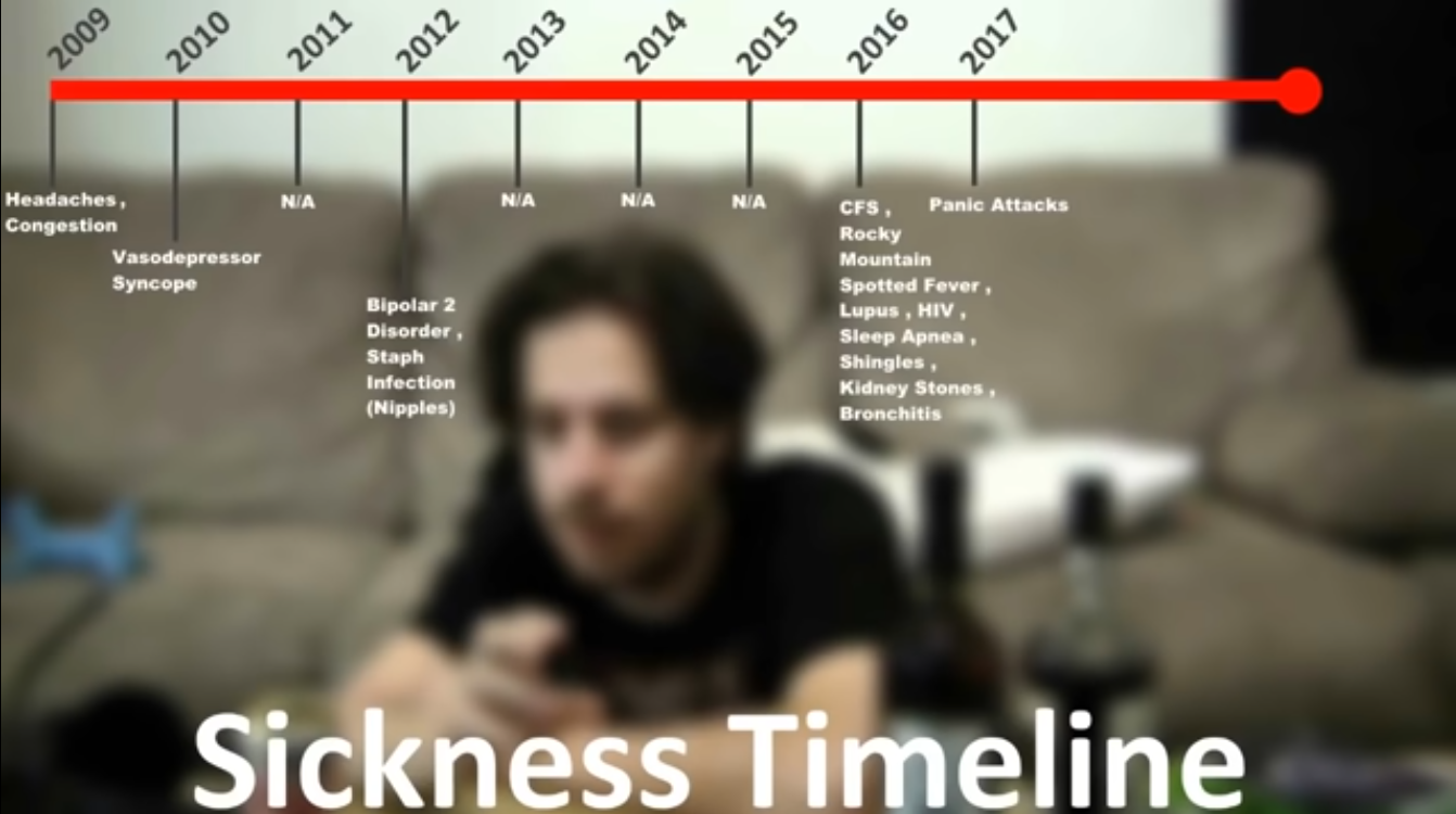 "Jim" / James Augustine née James Patrick O'Shaughnessy / Mister ...