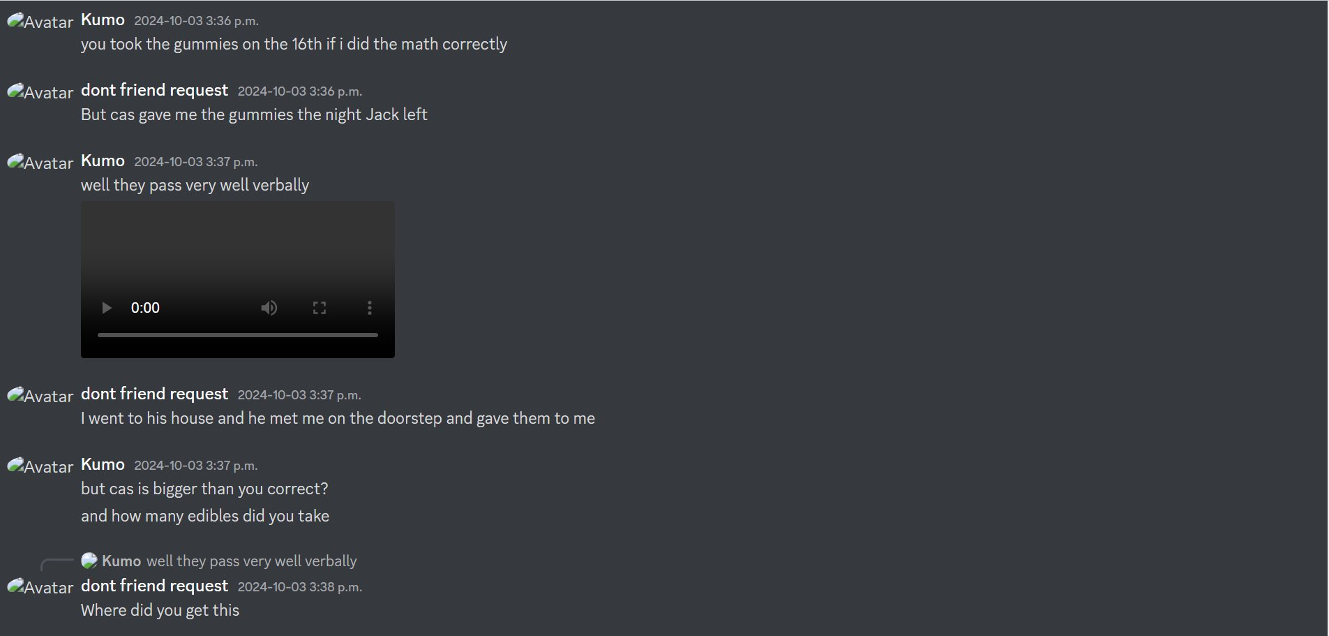 Sophia Harrington / Jack Harrington / Birdie / SpriteCranbirdie / Alias ...