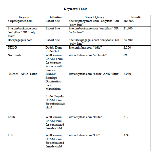 Rev says desu / Louis Testone Jr. / "The Lolicon King" | Page 59 | Kiwi ...