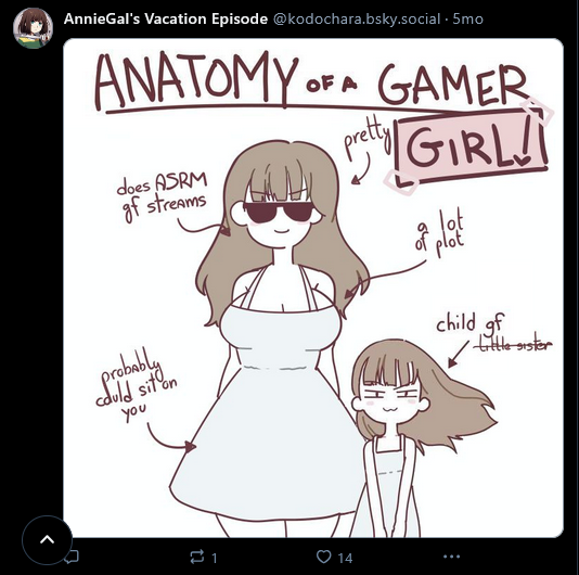 Poppy Diabolique / Jessica Routhier / Joshua Routhier / Bryce Routhier ...