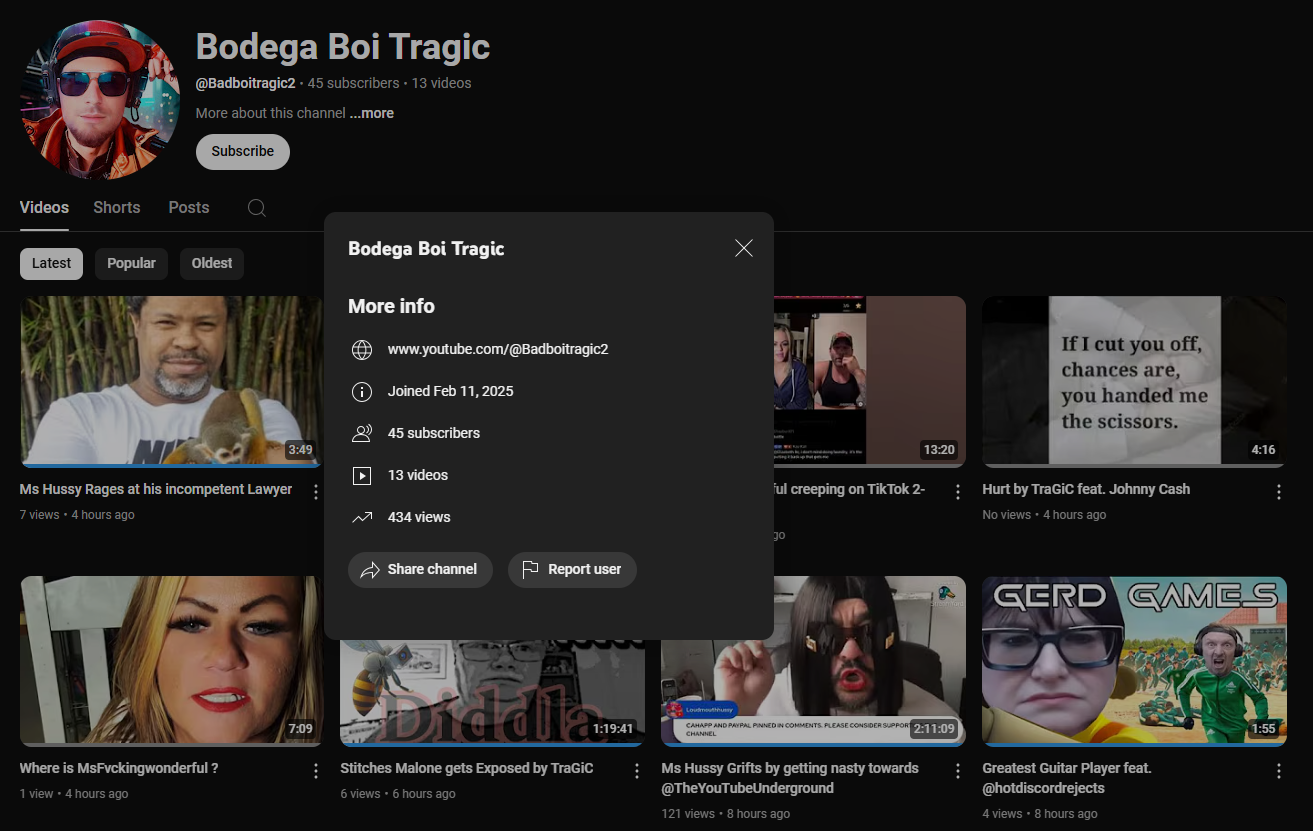 Matthew Berlinger / Bad Boi TraGiC / Bow2TraGiC / BiG TraG 1K / BiGTraGChuhCuh / The Bodega ...