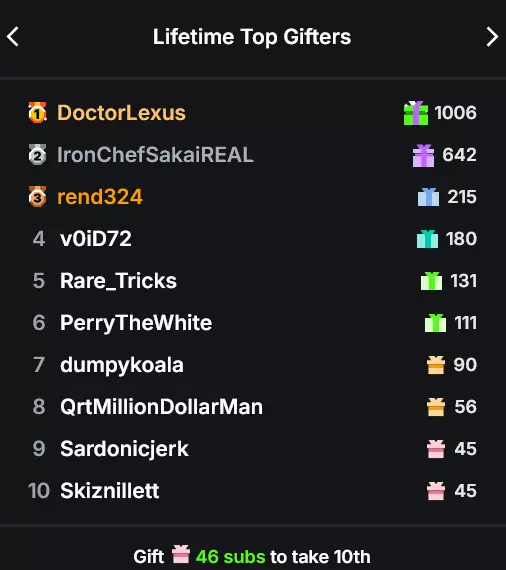 DarksydePhil / TheyCallMeDSP / Phil Burnell: General Discussion #2 ...