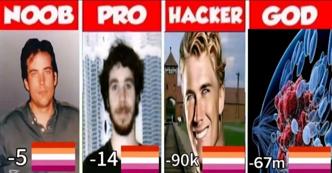 Soyjak.Party / The Sharty | Page 3293 | Kiwi Farms