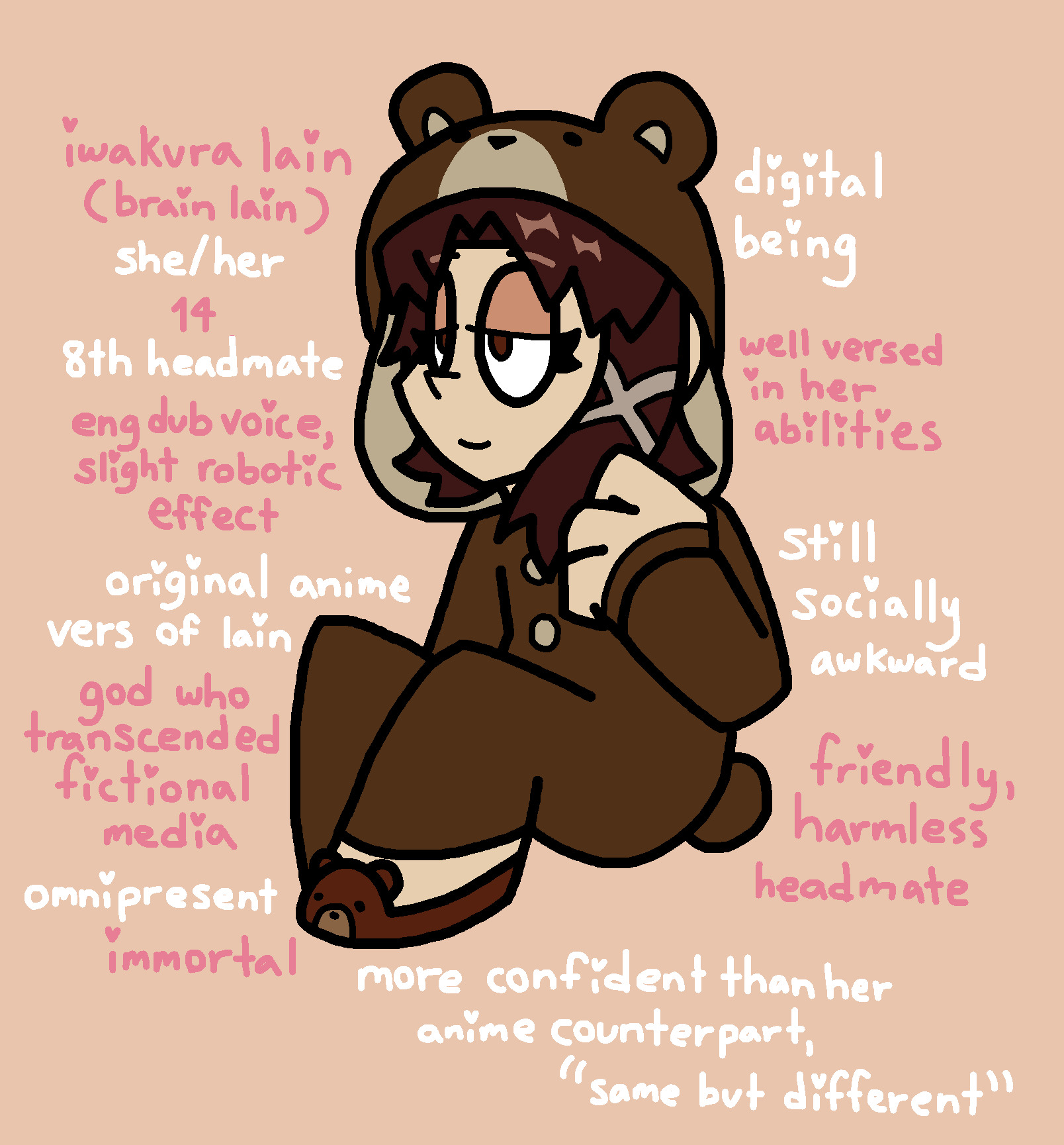 Sophia Harrington / Jack Harrington / Birdie / SpriteCranbirdie / Alias ...