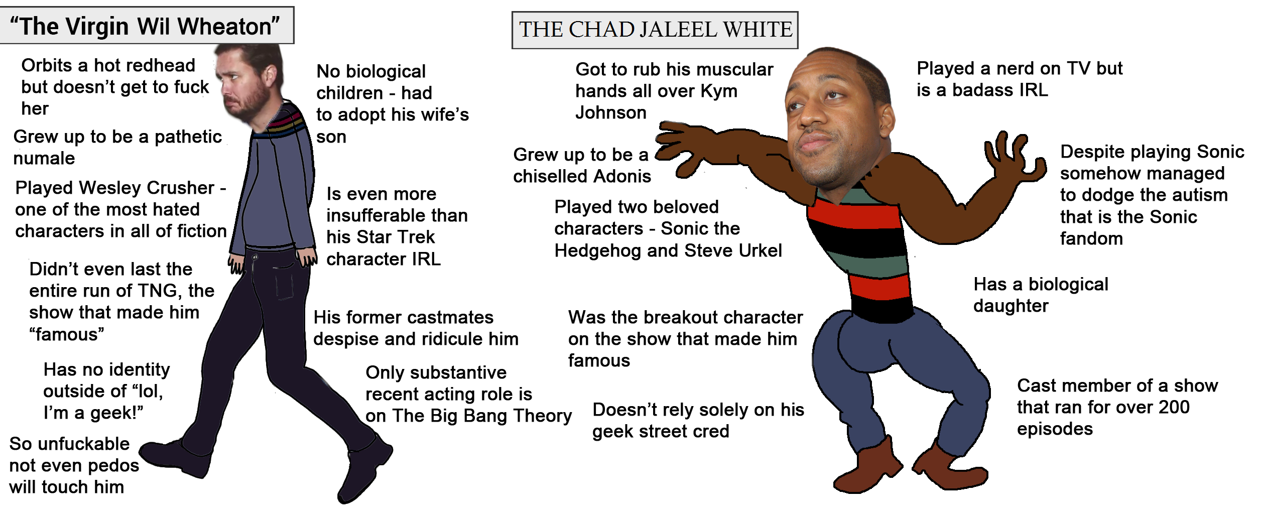 Wil Wheaton + Felicia Day | Page 2 | Kiwi Farms