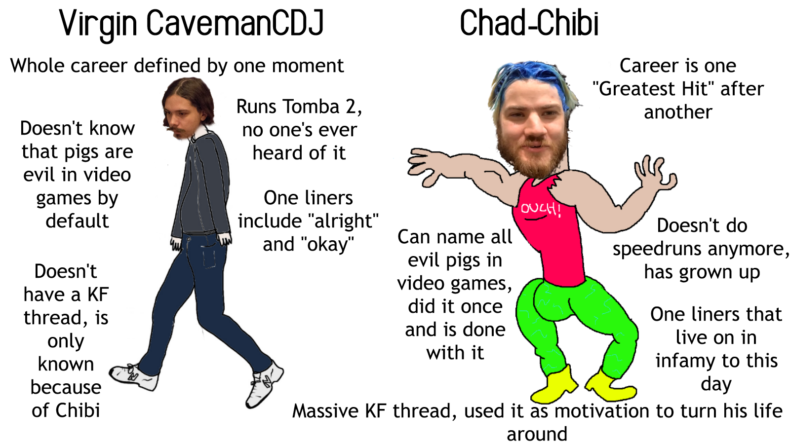 Adam White / Chibi / Chibinekodemyx / Aquana / ShinyAquana | Page 426 ...