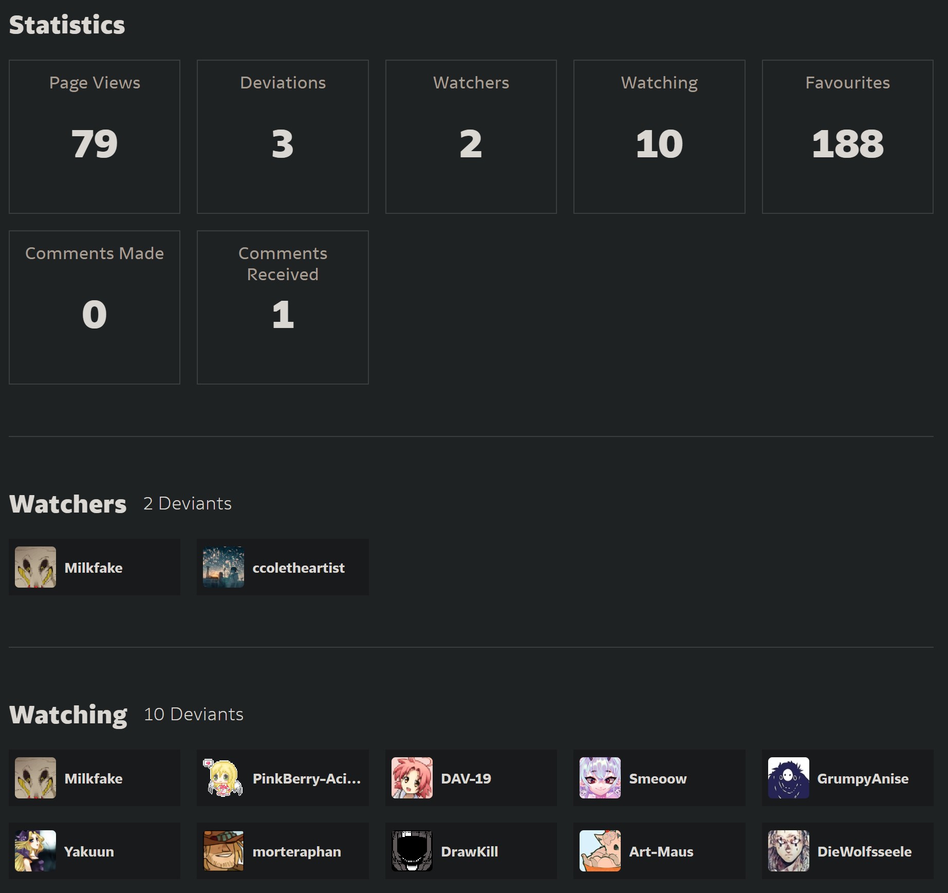 Valerie / Connor Roundy / Hypnotist Sappho / Succubus Sappho / Vin R ...