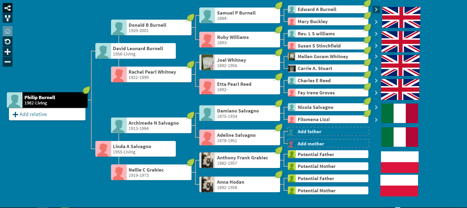 DarksydePhil / TheyCallMeDSP / Phil Burnell: General Discussion #2 ...