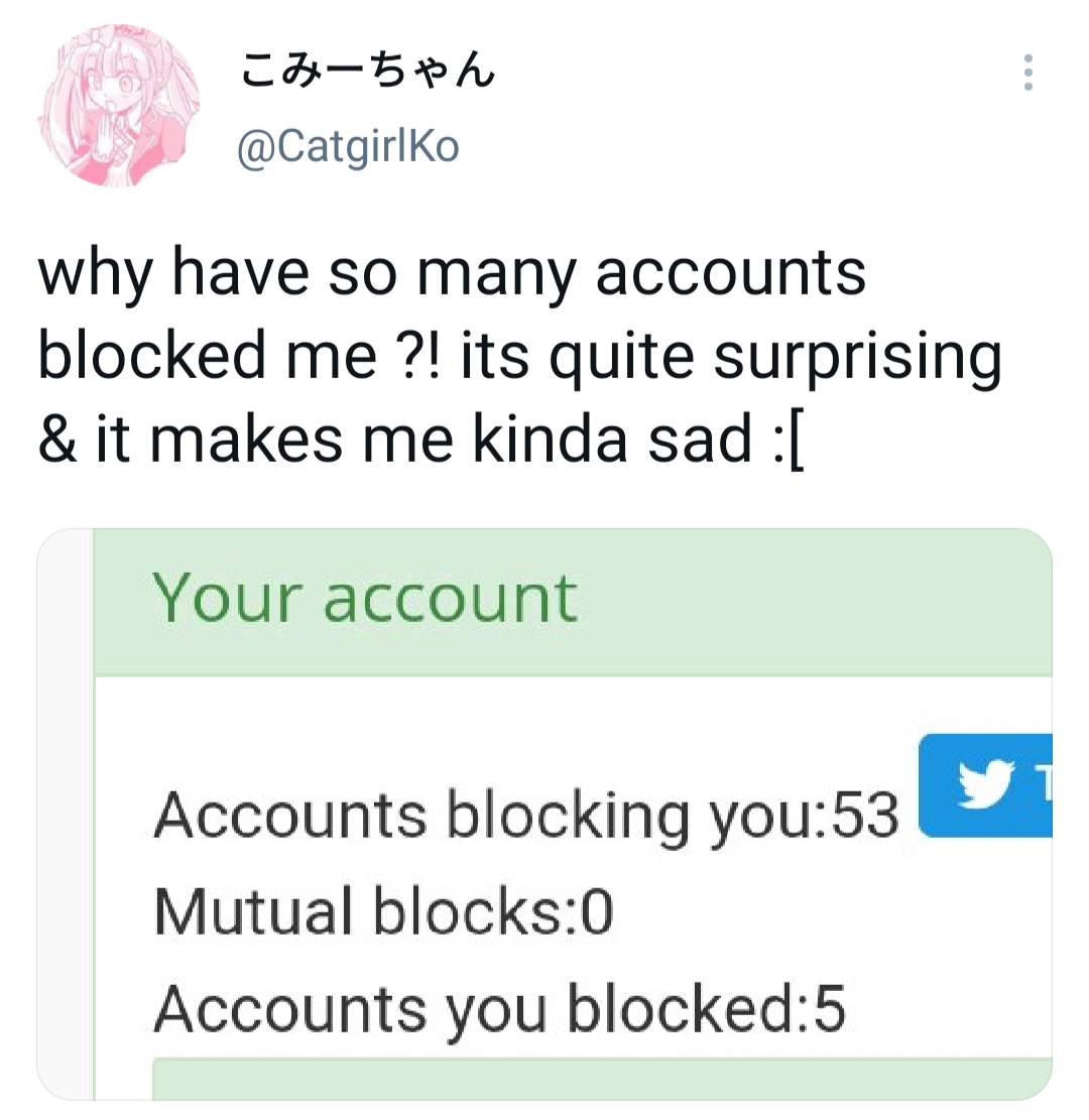 Dollieguts / Tearzah Hayes / Salem Haze / Dreamalgia / Dollieguts ...