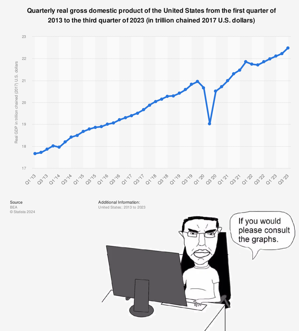 FinDoom 2025 Thread | Kiwi Farms
