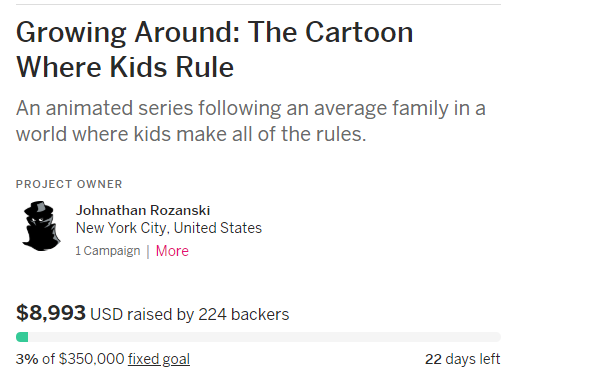 The Mysterious Mr. Enter / Jonathan Rozanski's "Growing Around" | Page ...