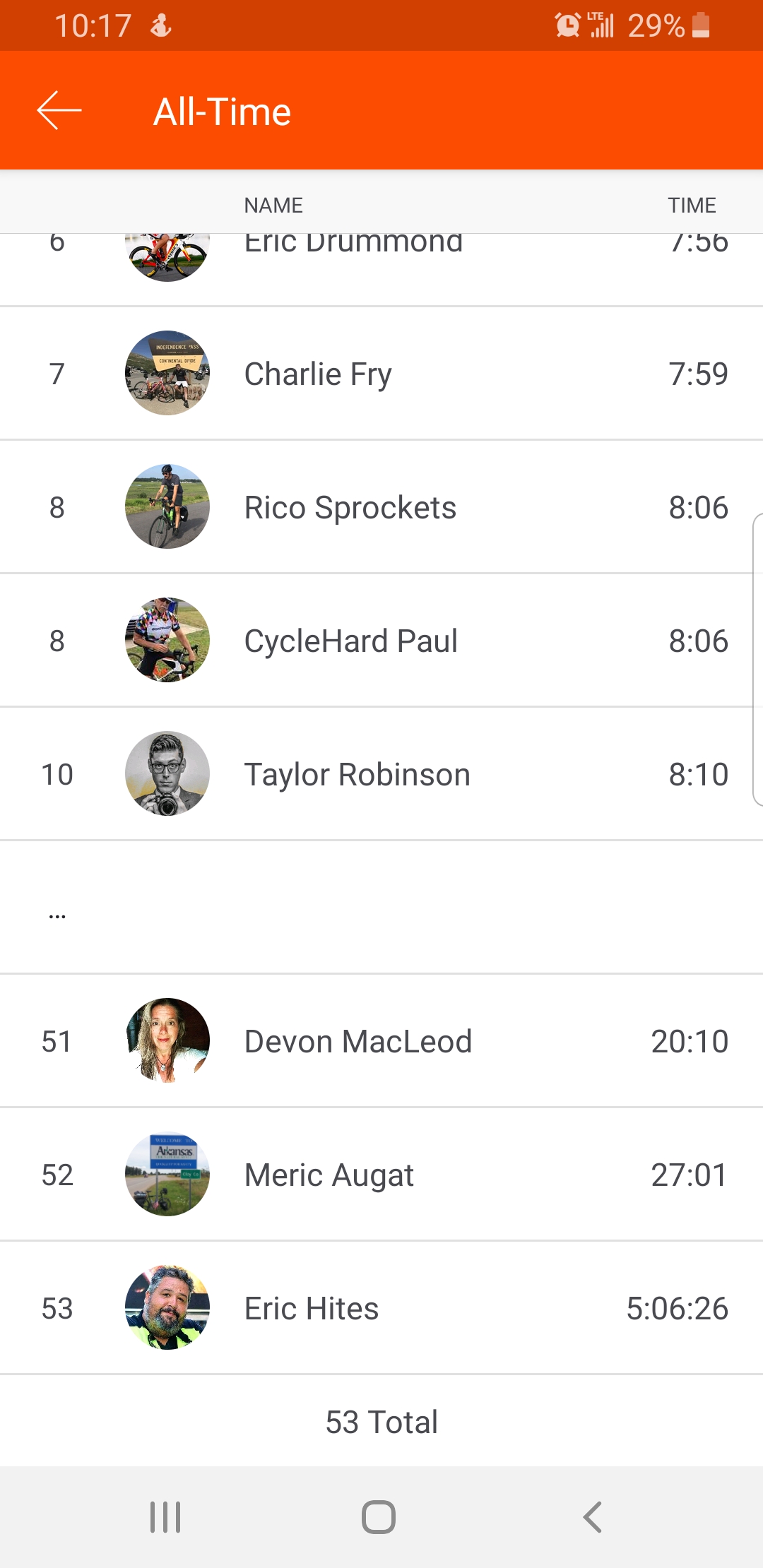 Fat Guy Across America / FGAA / Eric Hites and Angie Hites (nee ...