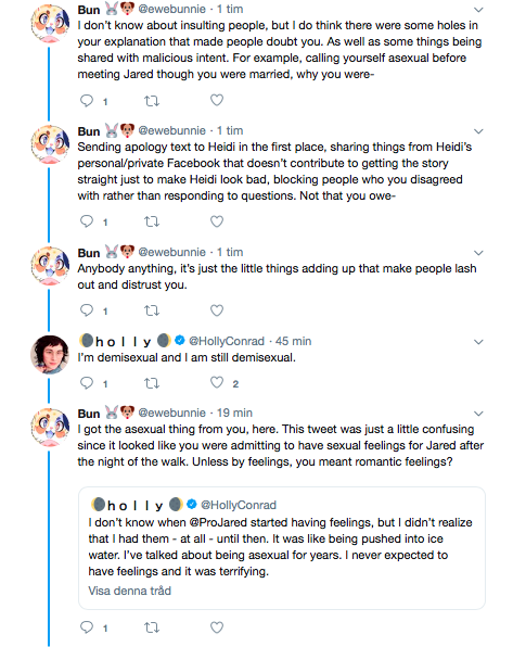 Jared Knabenbauer / ProJared / SinJared, Heidi O'Ferrall / AtelierHeidi ...