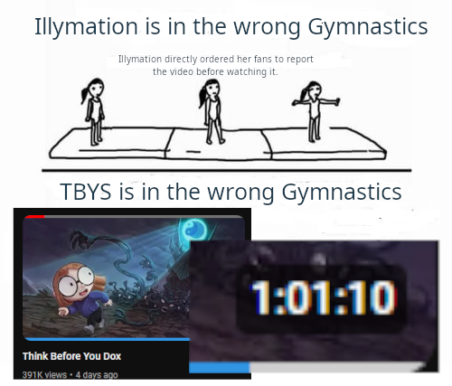 Ilyssa Grace Levy / Illymations | Page 7 | Kiwi Farms