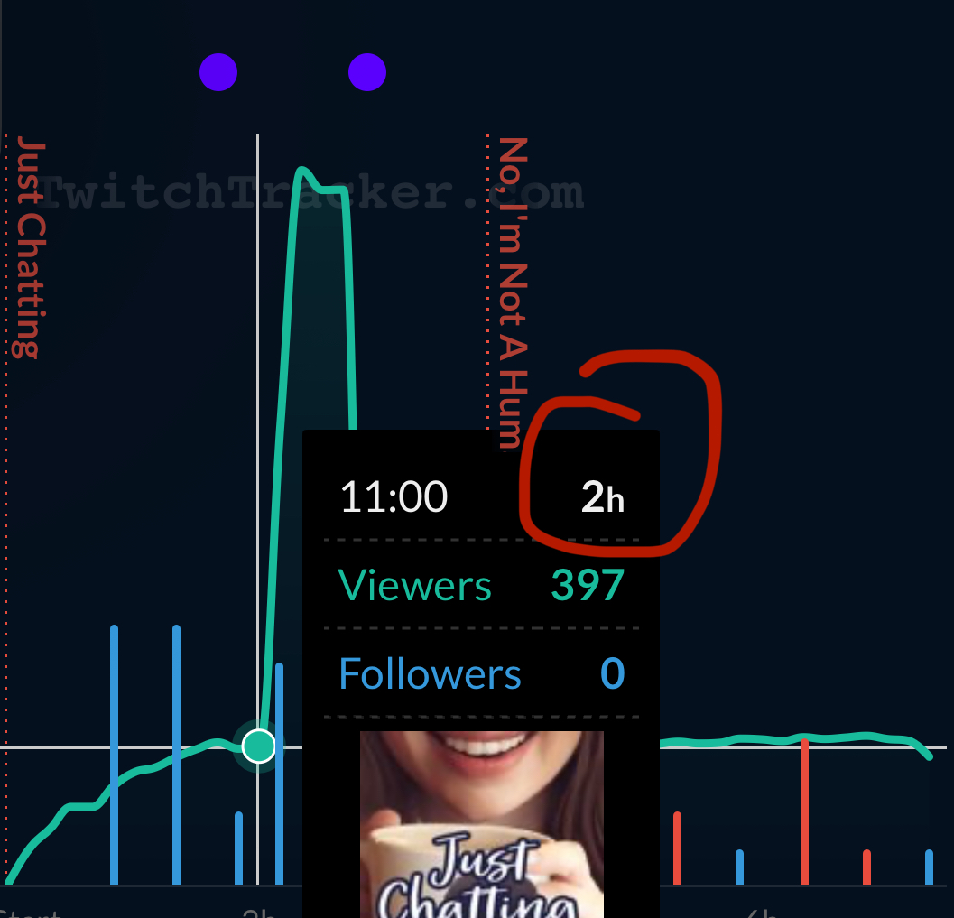 Anisa Riyadh Jomha / @anisajomha & iDubbbz / Ian Kane Jomha / Ian Kane ...