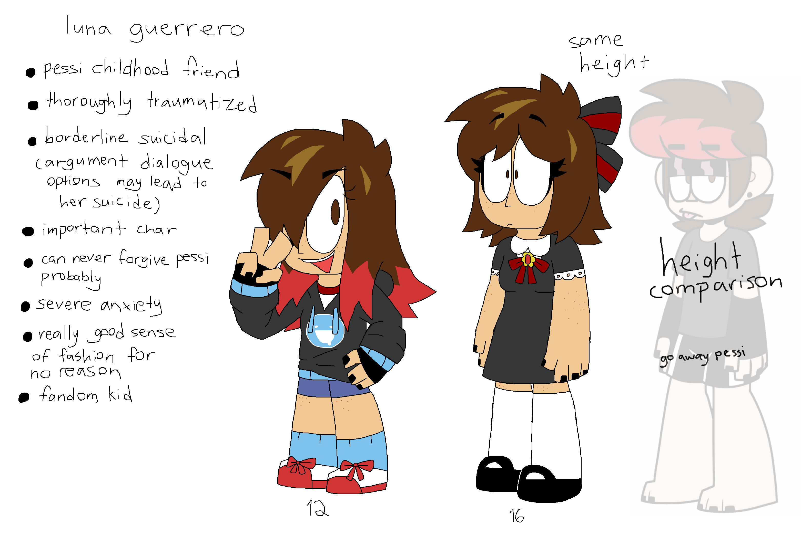 Sophia Harrington / Jack Harrington / Birdie / SpriteCranbirdie / Alias ...