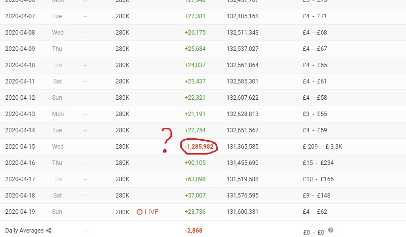 The Mysterious Mr. Enter / Jonathan Rozanski's "Growing Around" | Page ...