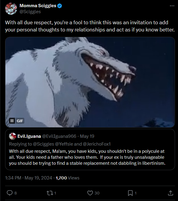 Dragoneer / Preyfar / firepyro / Sean Piche / Spottybitch / Princess ...