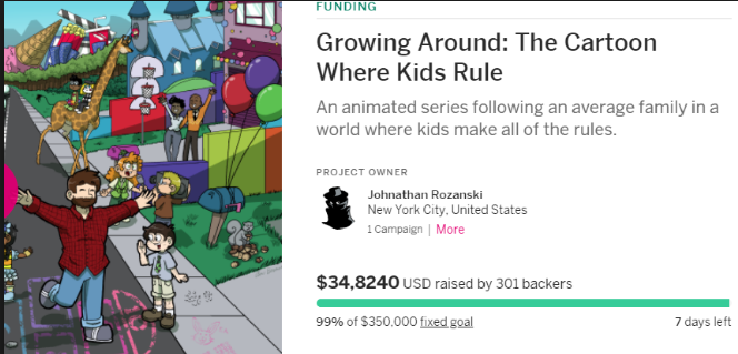 The Mysterious Mr. Enter / Jonathan Rozanski's "Growing Around" | Page ...