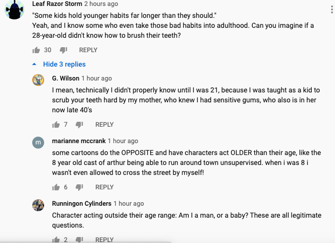 The Mysterious Mr. Enter / Jonathan Rozanski's "Growing Around" | Page ...