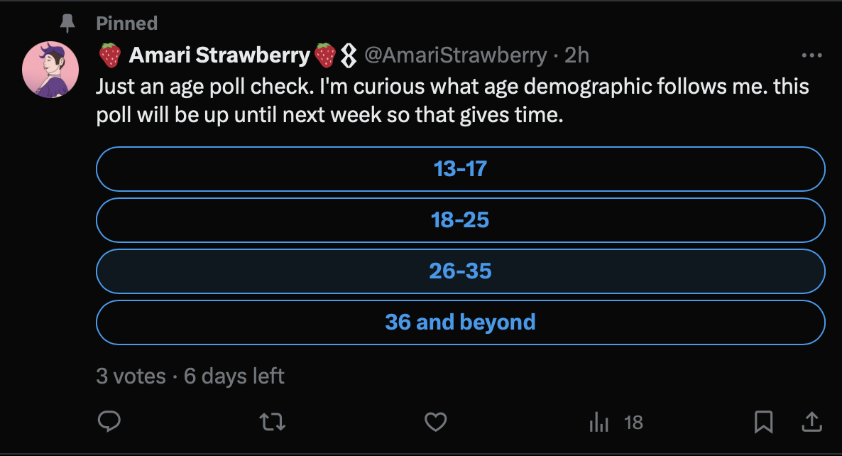 Amanda/Amari Turcol / LadyALT69 / Manda-Tee / Amarithenonbinary ...