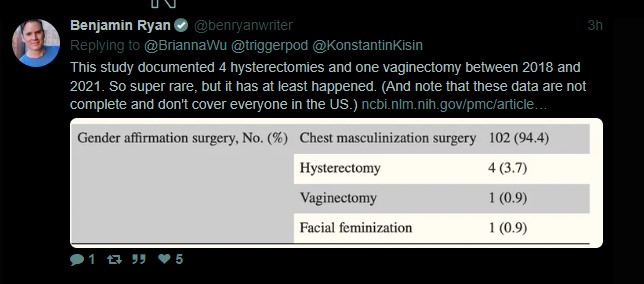 Brianna Wu / John Walker Flynt | Page 3473 | Kiwi Farms