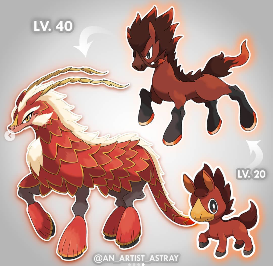 Fanmade Pokémon Designs (Fakemon) | Page 30 | Kiwi Farms