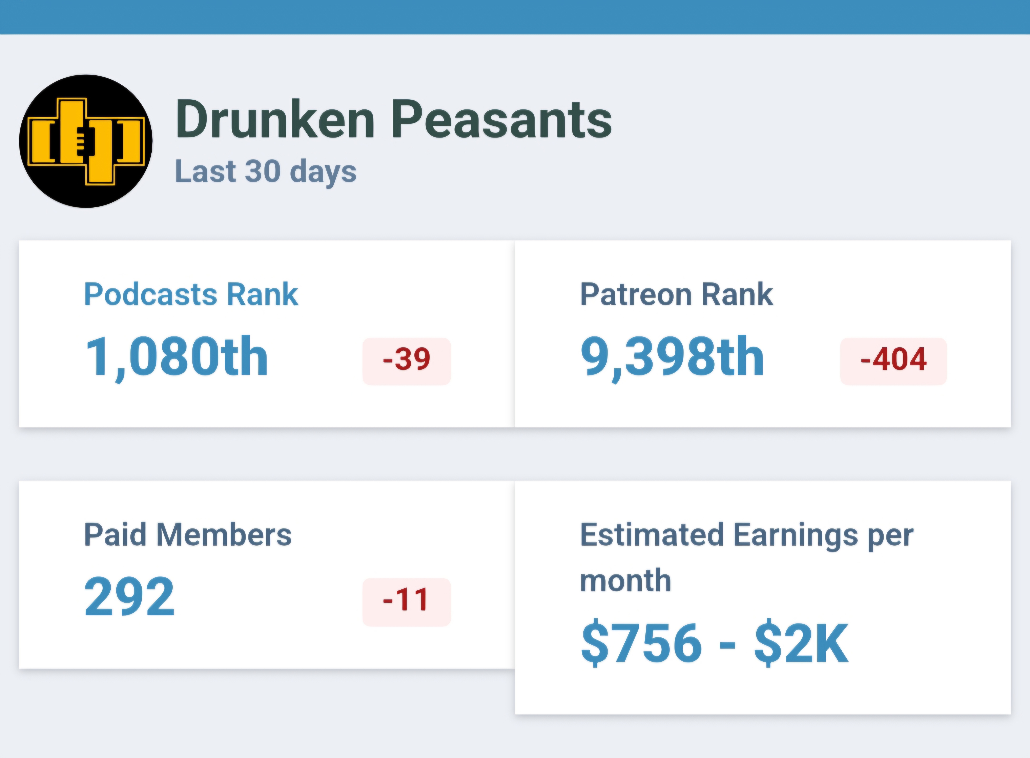 The Amazing Atheist / TJ Kirk / Thomas James Kirk / Terroja Kincaid ...