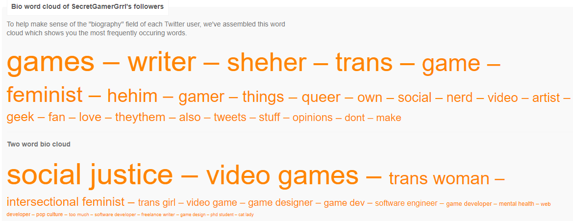 Secret Gamer Girl / SecretGamerGrrl / Googleshng / "Violet Hargrave ...