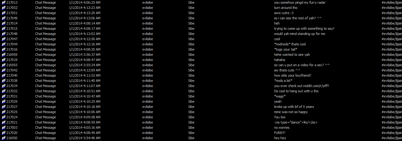 Evil Sibe / @e_sibe / Ross Herbert Reddick / John Herbert Holmes | Kiwi ...