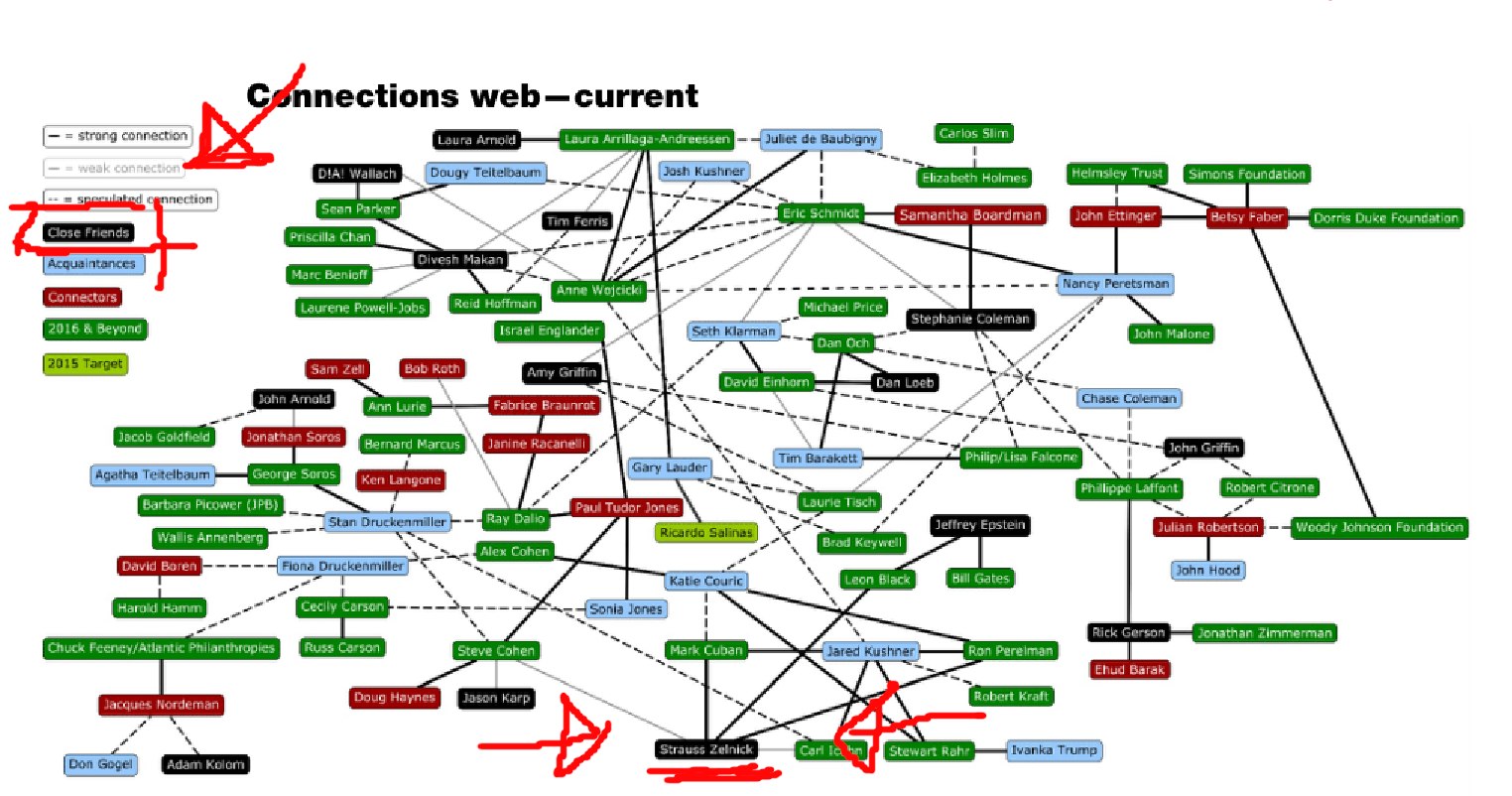 2025 Jeffrey Epstein Files | Page 270 | Kiwi Farms