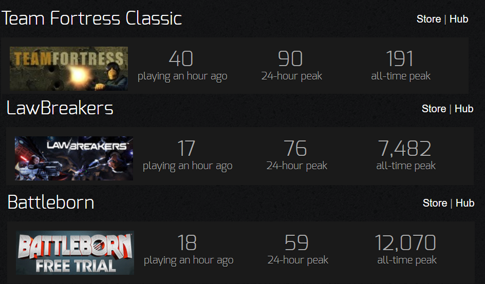 "Jim" / James Augustine née James Patrick O'Shaughnessy / Mister ...