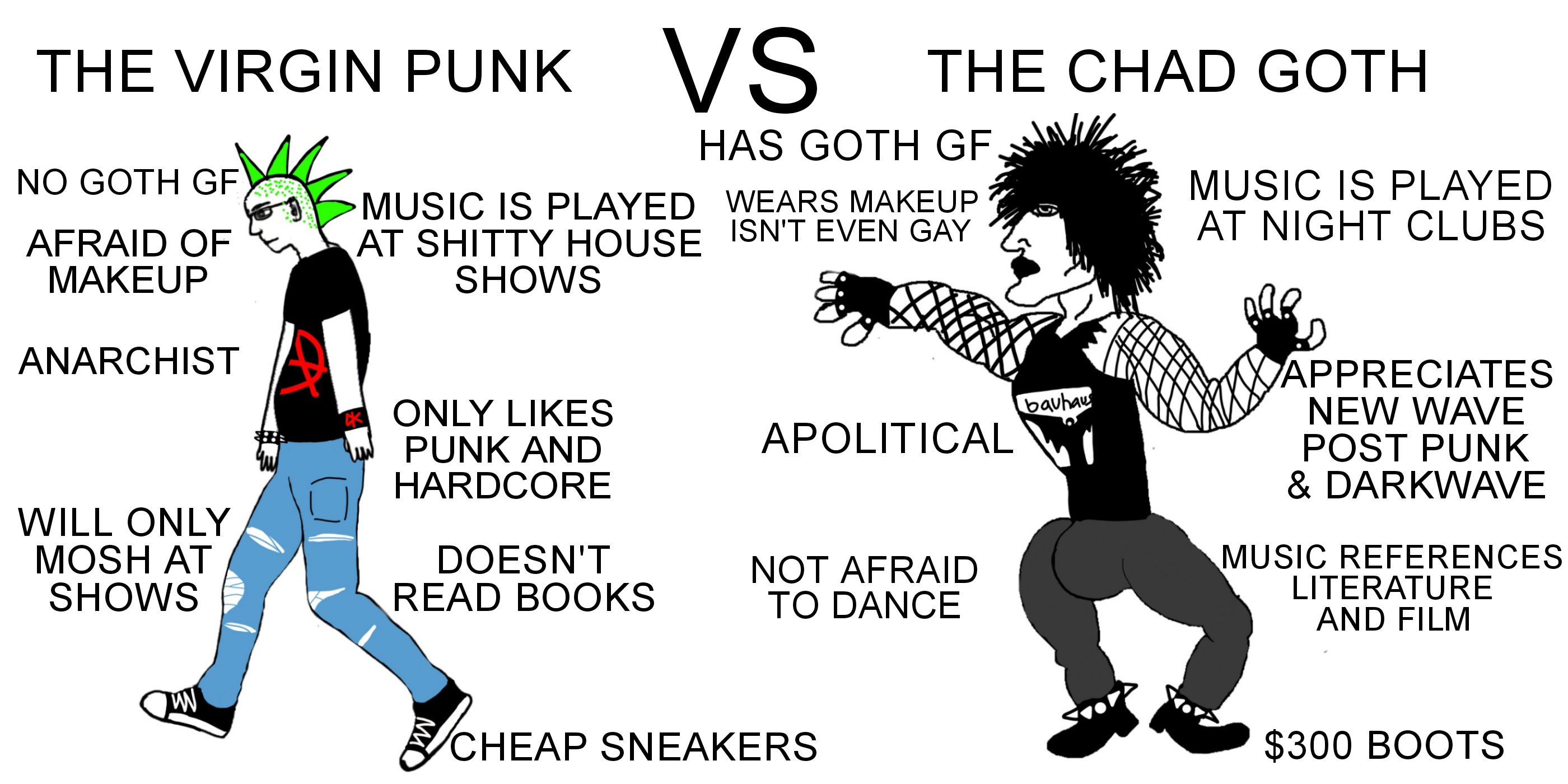 Virgin vs. Chad memes | Page 12 | Kiwi Farms