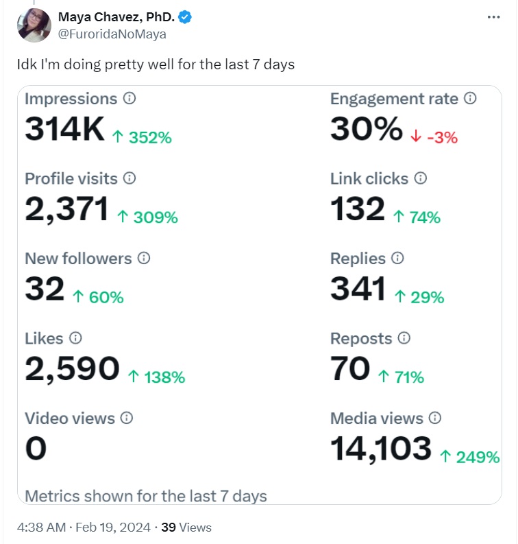 Metokur Fembot / Maya Chavez / ItsJustMayaC / LT.JG. Pliskin ...